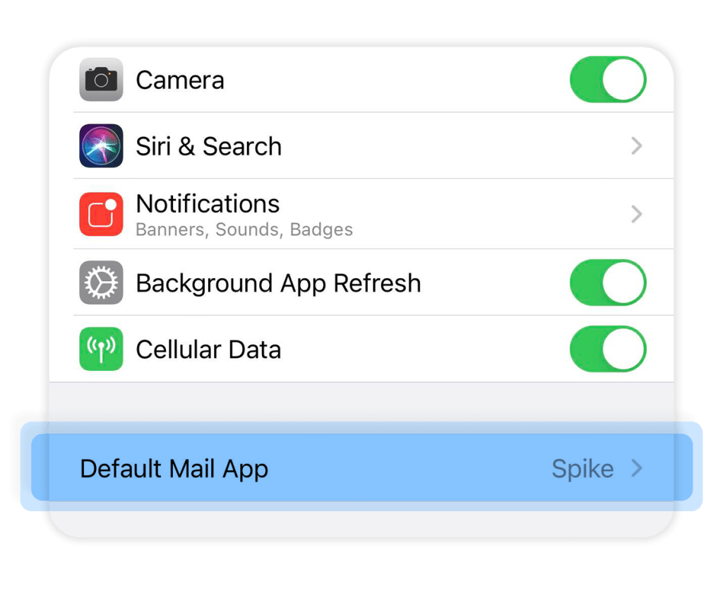 Account Management | Spike