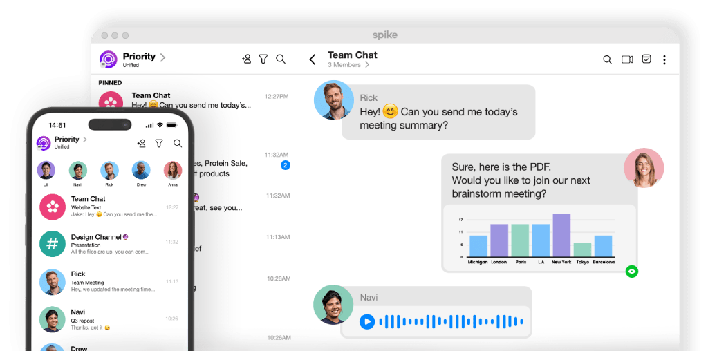 15 Best Business Communication Software [2024] | Spike