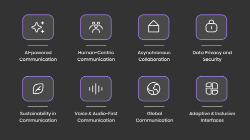 8 Business Communication Trends That Will Shape 2025 | Spike