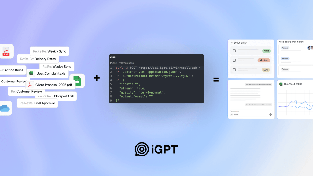 iGPT: An AI that actually understands email | Spike